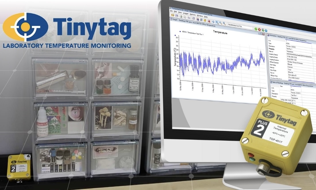 Tinytag temperature data loggers employed in drug and alcohol testing ...